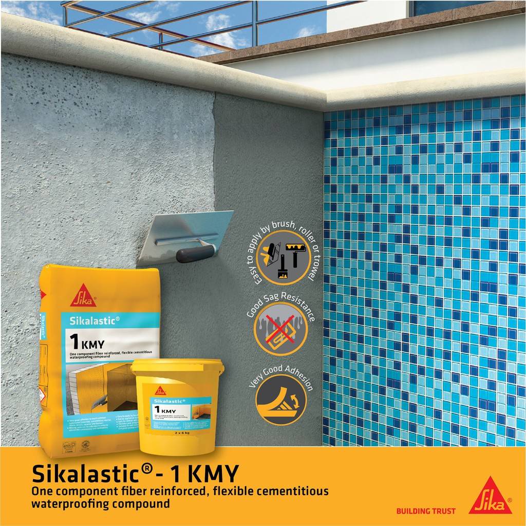 Sika Fiber Cement | SikaFiber® Software for Fiber-Reinforced Concrete ...